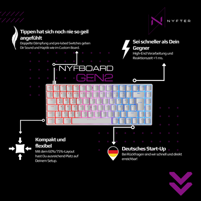 Nyfboard Gen2 gaming keyboard