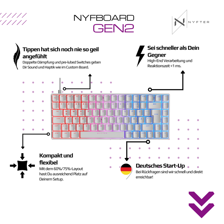 Nyfboard Gen2 gaming keyboard